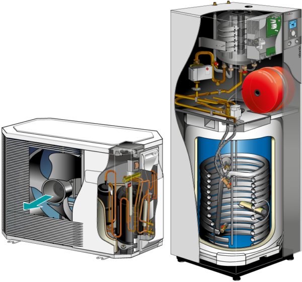 Alfea Extensa DUO A.I. 8 R32 - Brilon a.s.